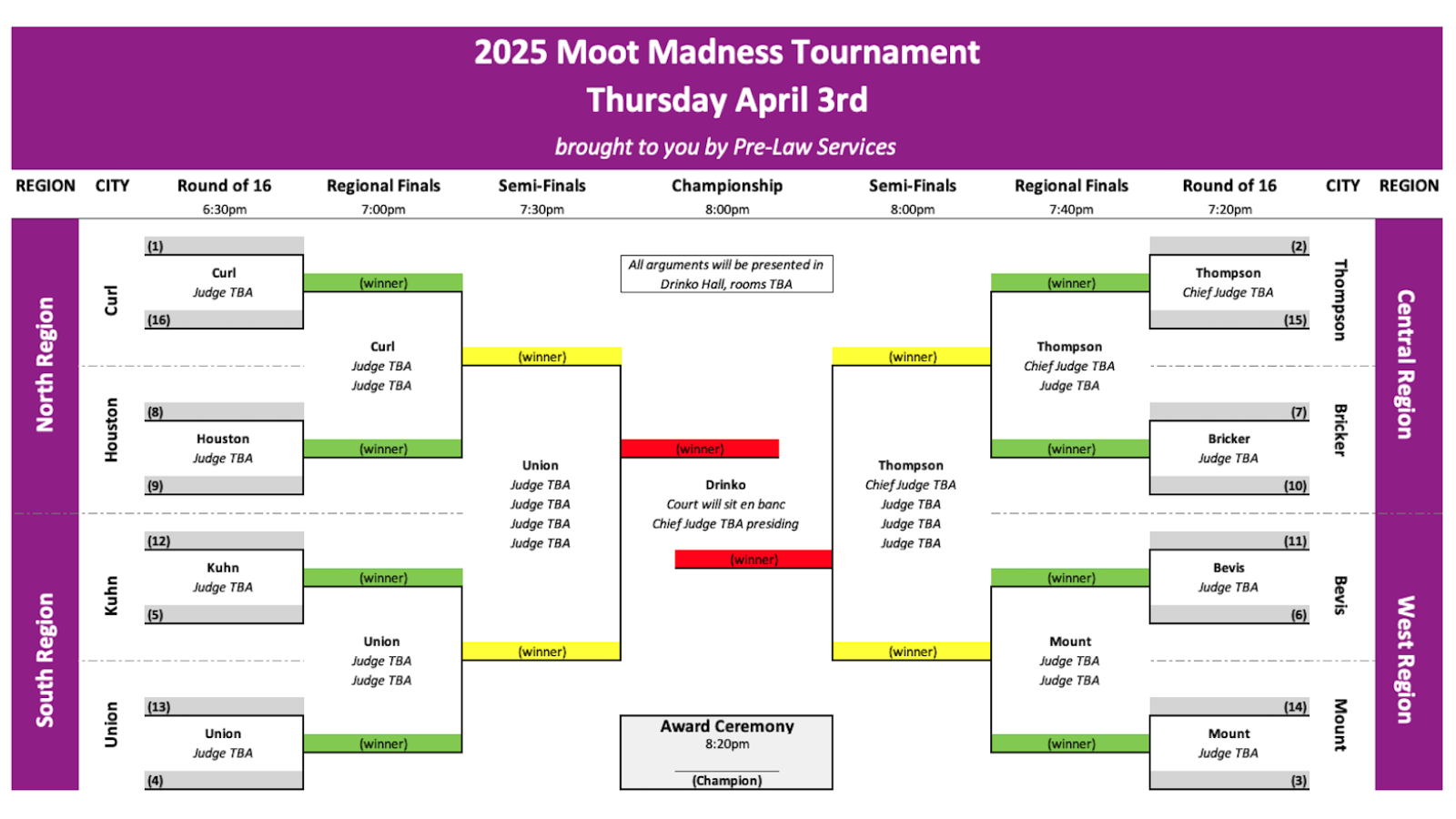 2025 Moot Madness Tournament | Pre-Professional Programs